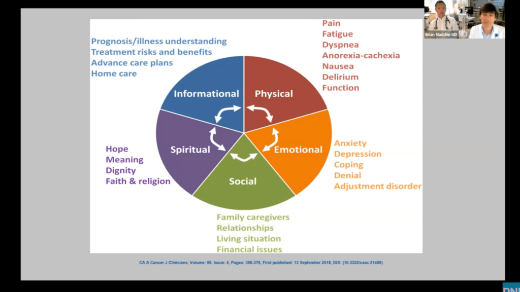Patient Support Groups | Pacific Neuroscience Institute